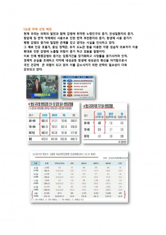 간호연구 논문