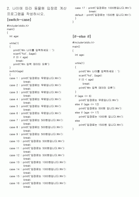 c++ 레포트-나이에 따라 동물원 입장료 계산 프로그램