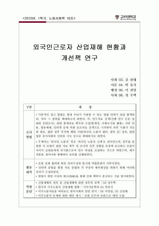 [노동사회학] 외국인근로자 산업재해 현황과 개선책 연구 - 외국인근로자노동산업재해