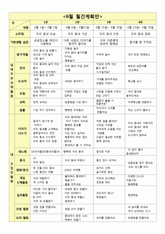 만4세) <6월 계획안> 월간, 주간, 일일 계획안 - 우리동네