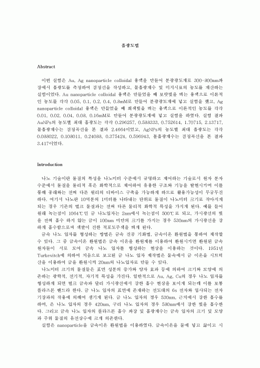 흡광도법(결과)