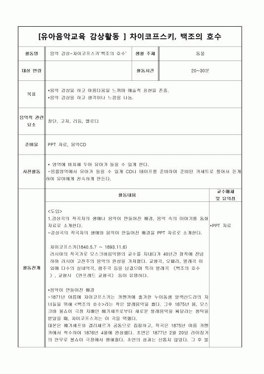 [유아음악교육 감상활동 ] 차이코프스키, 백조의 호수