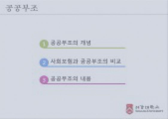 공공부조.PPT 레포트 자료