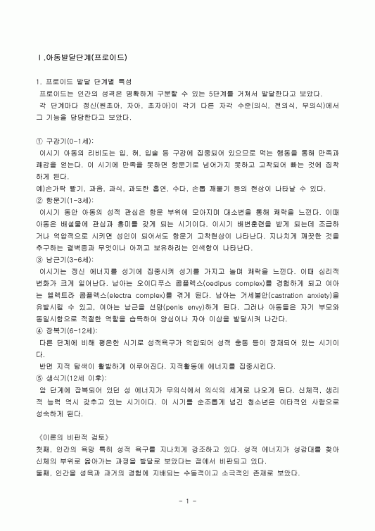 프로이드, 에릭슨, 피아제 아동발달단계