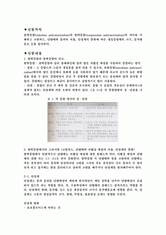 [실험] pmma혼탁