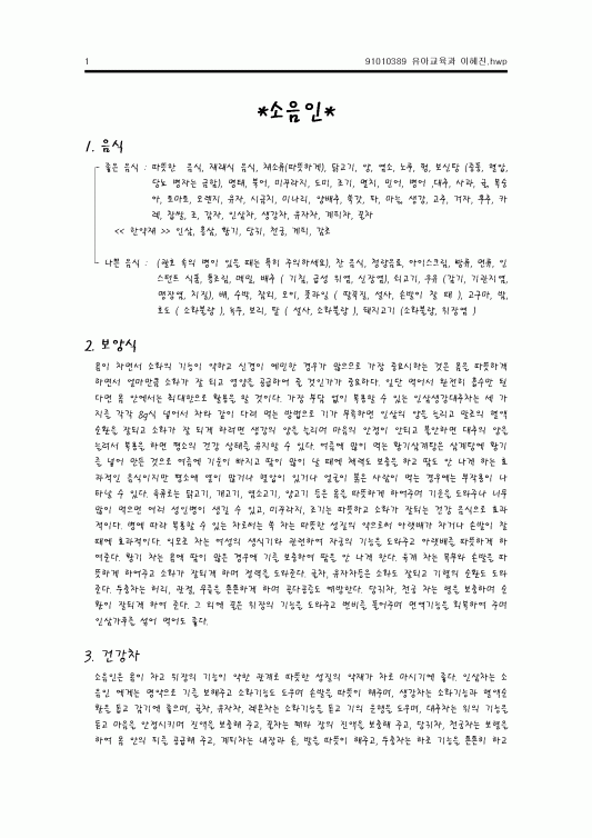 사상체질정리