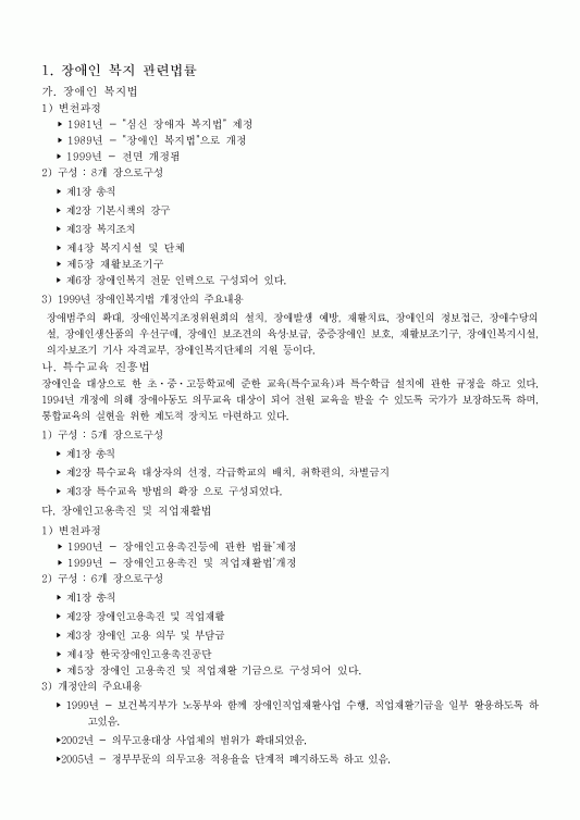 장애인복지법률(레포트)