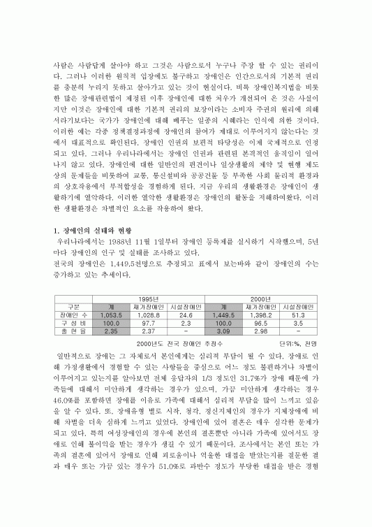 현대사회와 인권레포트