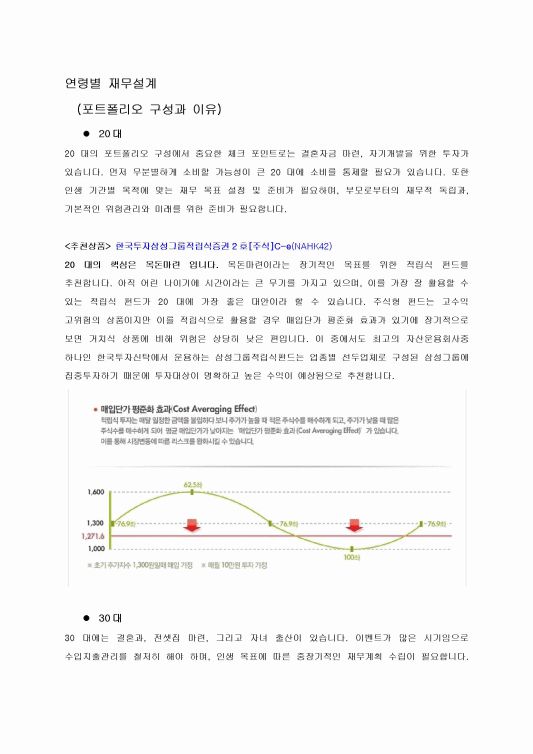 연령별 재무설계