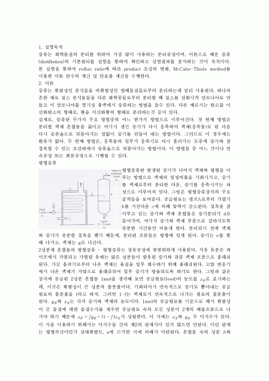 분리정제 증류 (결과)