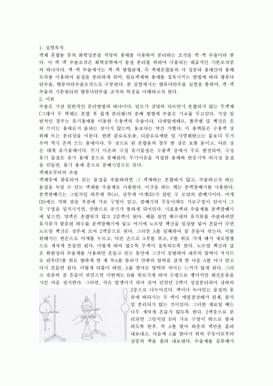 분리정제 액-액 추출 (결과)