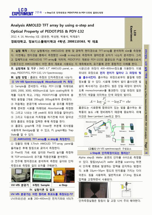 [Display 공학] TFT-LCD실험, AMOLED의 유기재료로 박막증착하여 특성비교 (PEDOT:PSS, PDY-132)