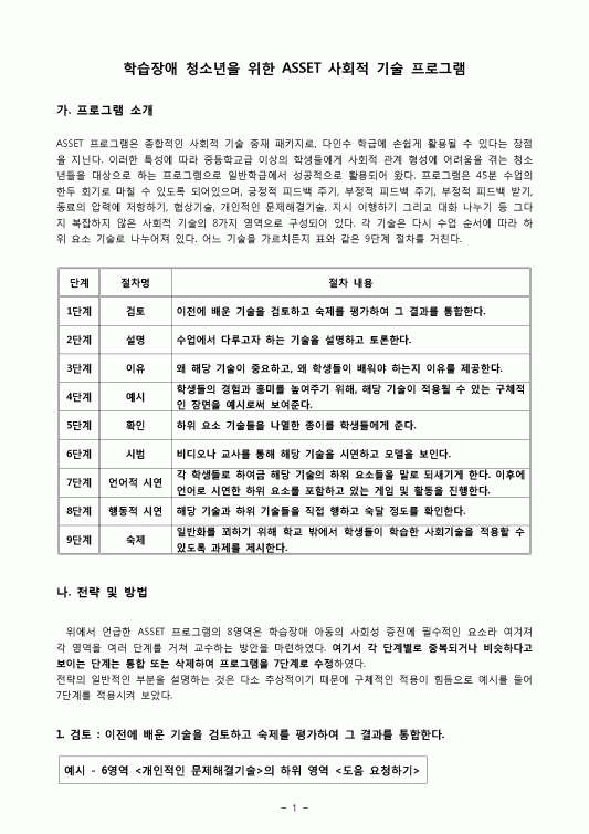 학습장애 청소년을 위한 ASSET 사회적 기술 프로그램 - 중1) <수업지도안> 기본교육과정 <사회 2> 7. 사이좋은 친구 - 동료에 압력에 저항하기