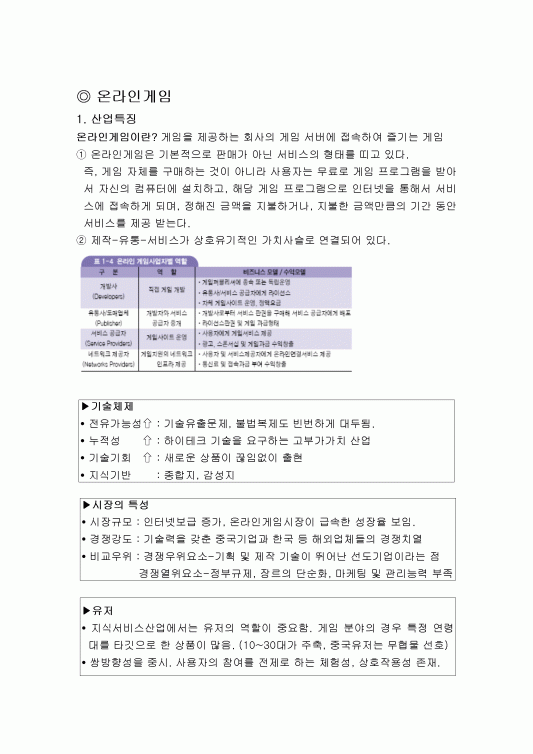중국의 온라인게임