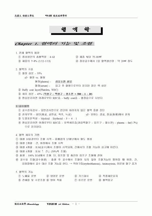 고대보건 혈액학