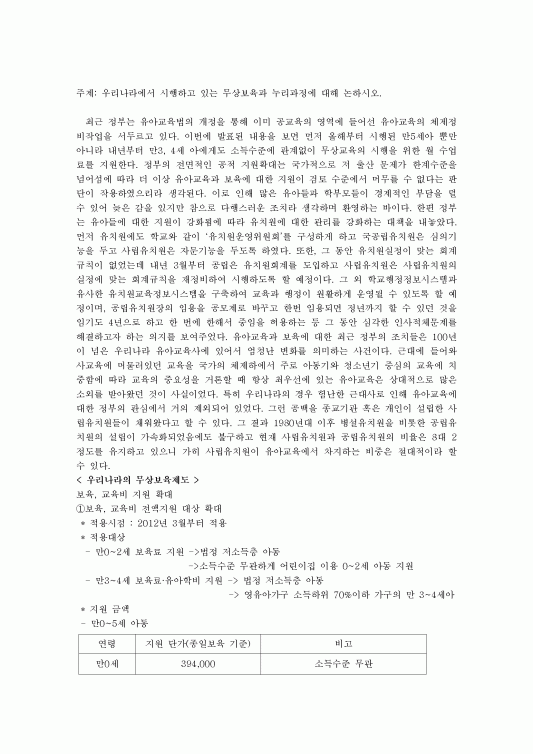 우리나라에서 시행하고 있는 무상보육과 누리과정에 대해 논하시오.