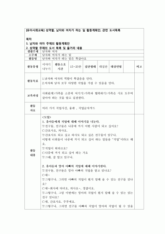 [유아사회교육] 성역할, 남자와 여자가 하는 일 활동계획안, 관련 도서목록