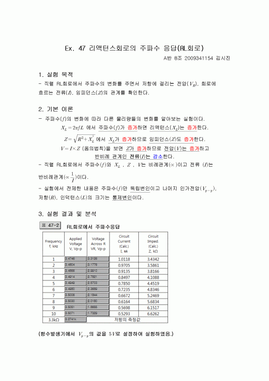 47_리액턴스회로의 주파수 응답(RL)