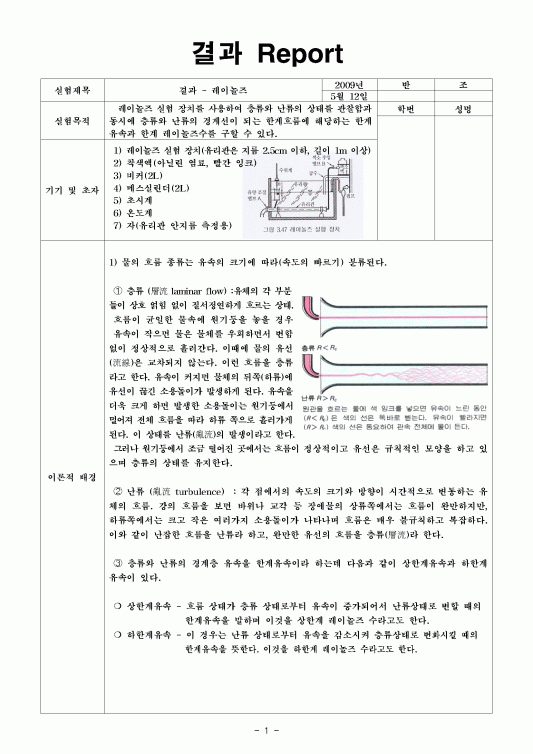 [결과]레이놀즈