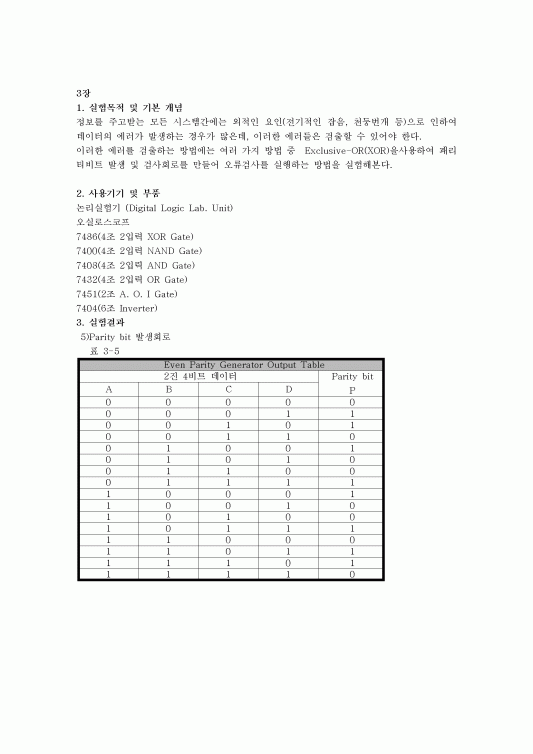 디지털 논리회로