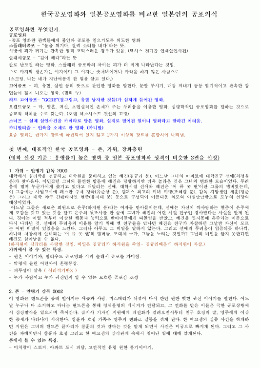 한국공포영화와 일본공포영화를 비교한 일본인의 공포의식
