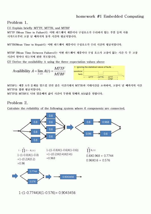 인베디드 시스템 과제