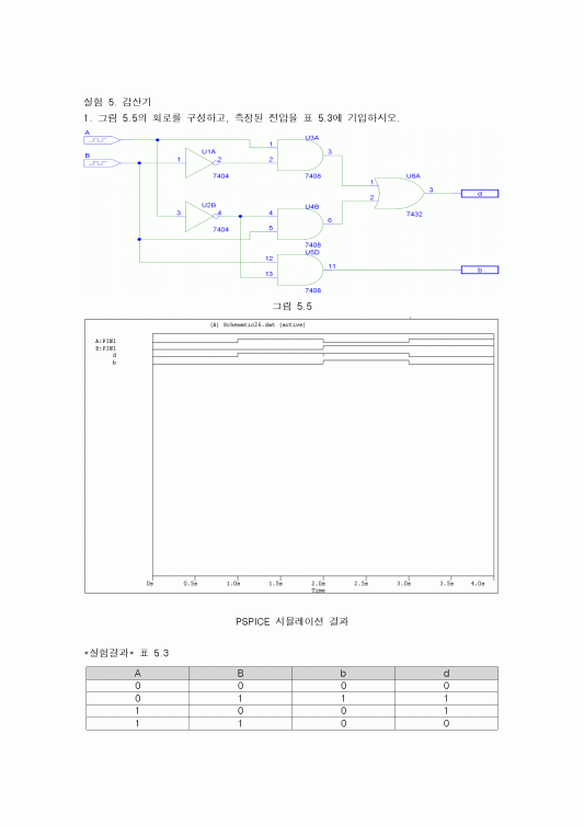 5장 감산기, 6장 인코더와 디코더