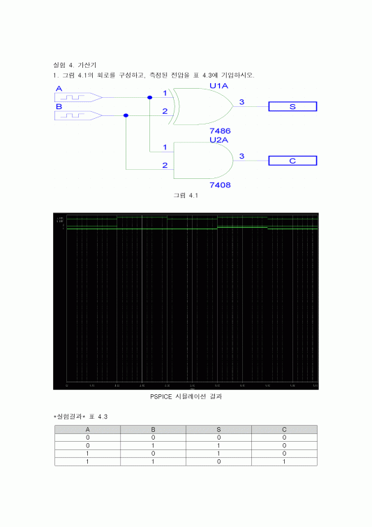 4가산기, 5장 감산기