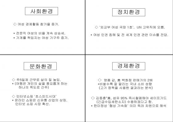 [의상학]의류브랜드 상품기획