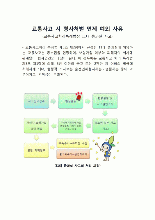 교통사고 시 형사처벌 면제 예외 사유 (교통사고처리특례법상 11대 중과실 사고)