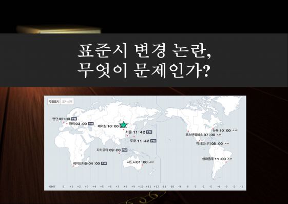 표준시 변경 논란, 무엇이 문제인가?.ppt