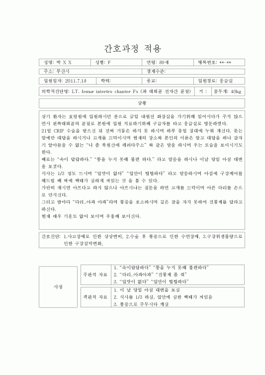 간호과정적용 기본간호학 - LT. femur intertro chanter Fx (좌 대퇴골 전자간 골절)