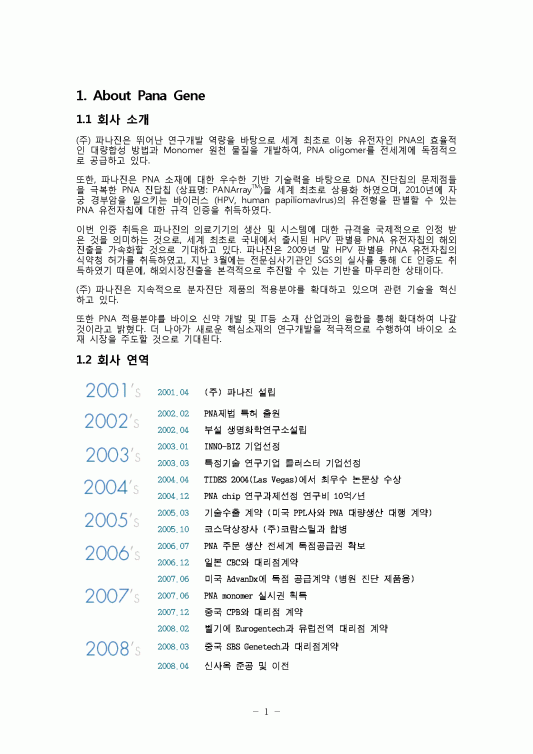 파나진회사 조사