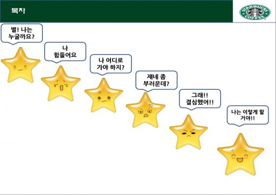 스타벅스(starbucks) 분석.ppt