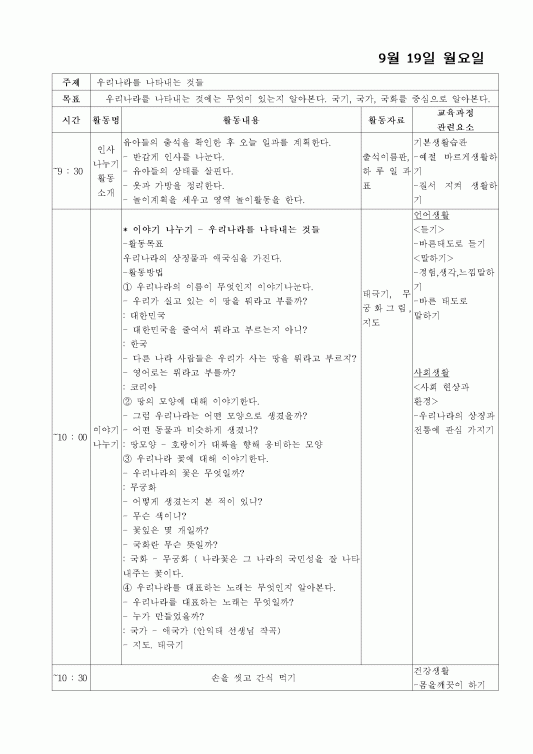 9월 일일 수업계획안 주제-우리나라를 나타내는 것들