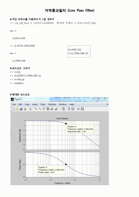 필터설계 매트랩 코딩 (저역, 고역, 대역)
