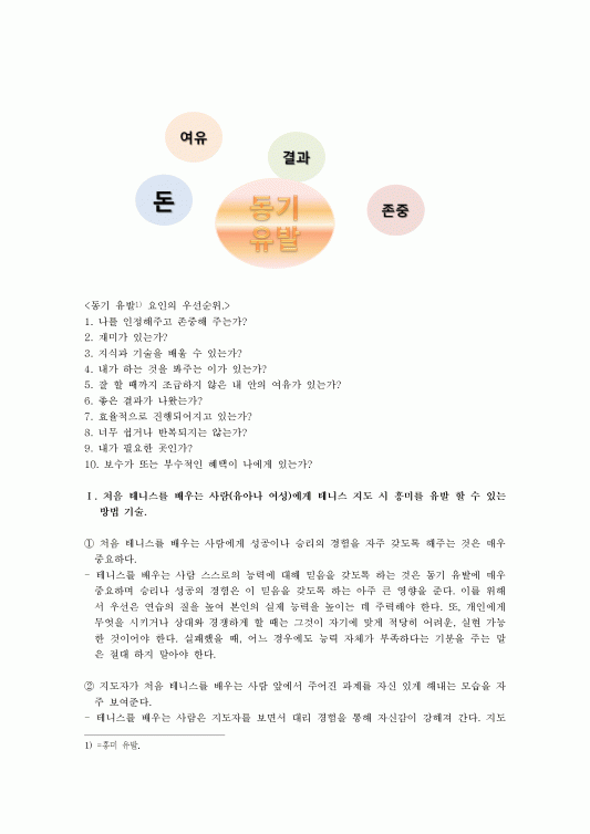 테니스를 배울 수 있도록 동기유발 하는 법과 테니스 지도자의 자질