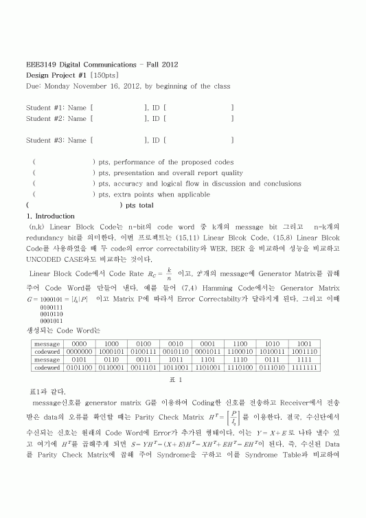 Design (15, k) linear block codes and compare their performance to the uncoded case.