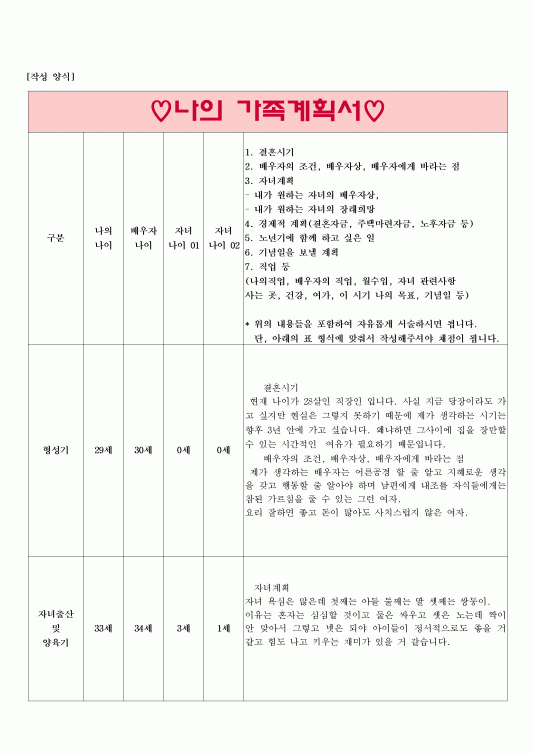 나의 가족계획서