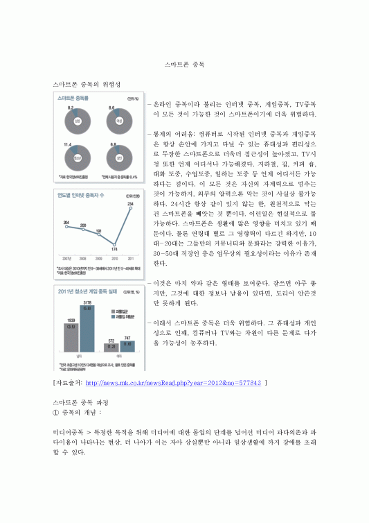 스마트폰 중독과 대학생
