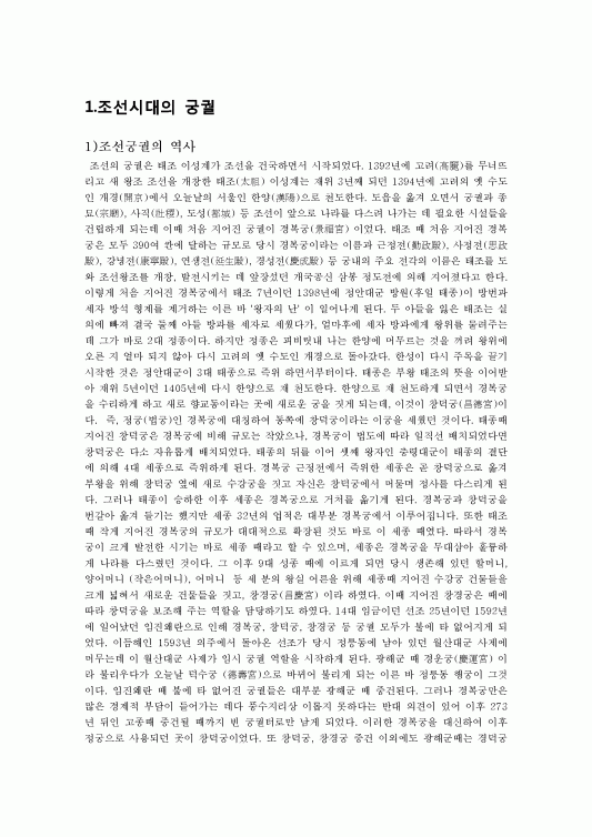 [답사문] 조선의 궁궐 창덕궁