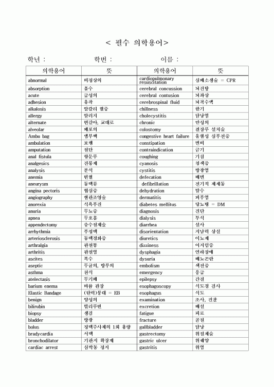 알파벳 순 필수 의학용어(교수용)