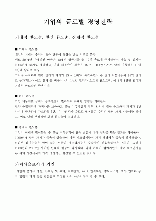 기업의 글로벌 경영전략