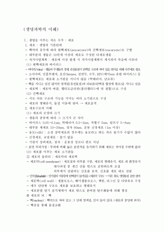 생명과학의 이해 요약정리 : chapter 2 ~ 8