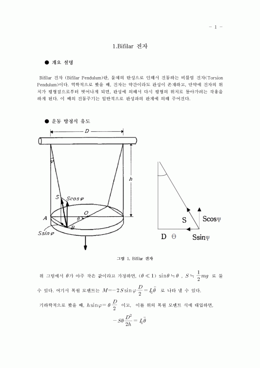 자이로스코프 동특성 실험