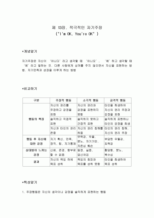 적극적인 자기주장(간호전문직과 자기주장 포함)