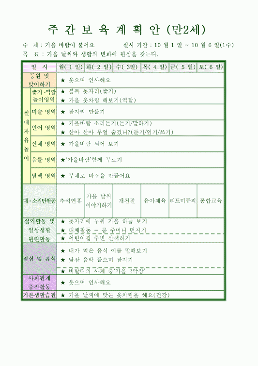 법인 어린이집 평가인증 통과한 만2세 10월 울긋불굿가을 보육일지