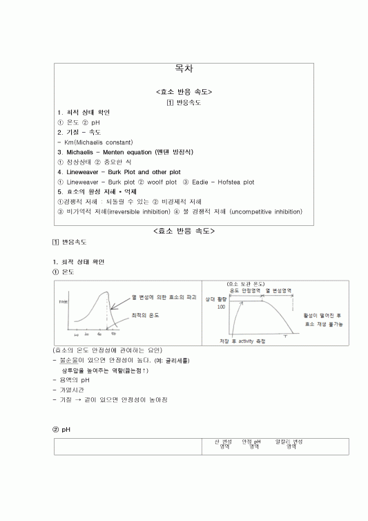효소 반응 속도