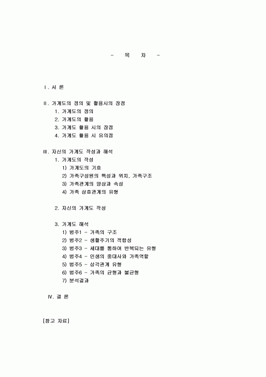 가계도의 정의와 활용시의 장점을 기술하고, 자신의 가계도를 작성하여 그 가계도를 해석 - 기호, 특성과 위치, 가족구조, 양상과 속성, 유형