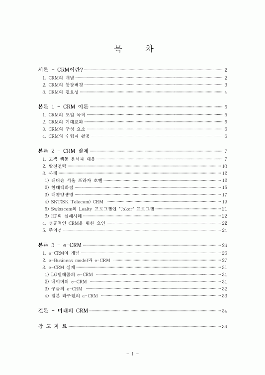 CRM (Customer Relationship Management/고객 관계 관리)